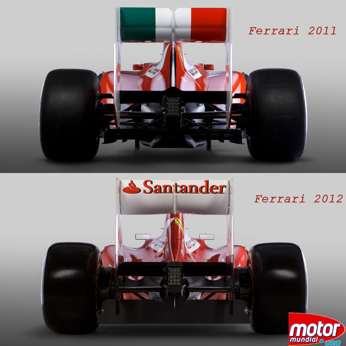 FERRARI 2012: RENOVARSE O MORIR - MotorMundial
