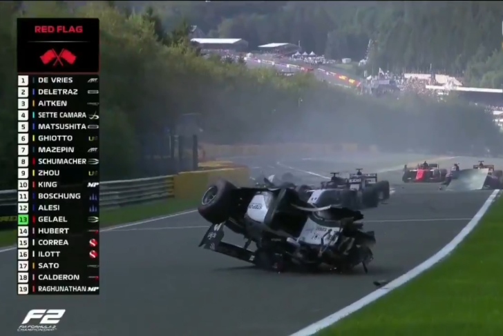 Trágica muerte de Athoine Hubert en Formula 2 - MotorMundial