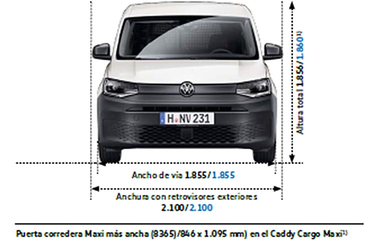 Volkswagen Caddy 2021 - MotorMundial